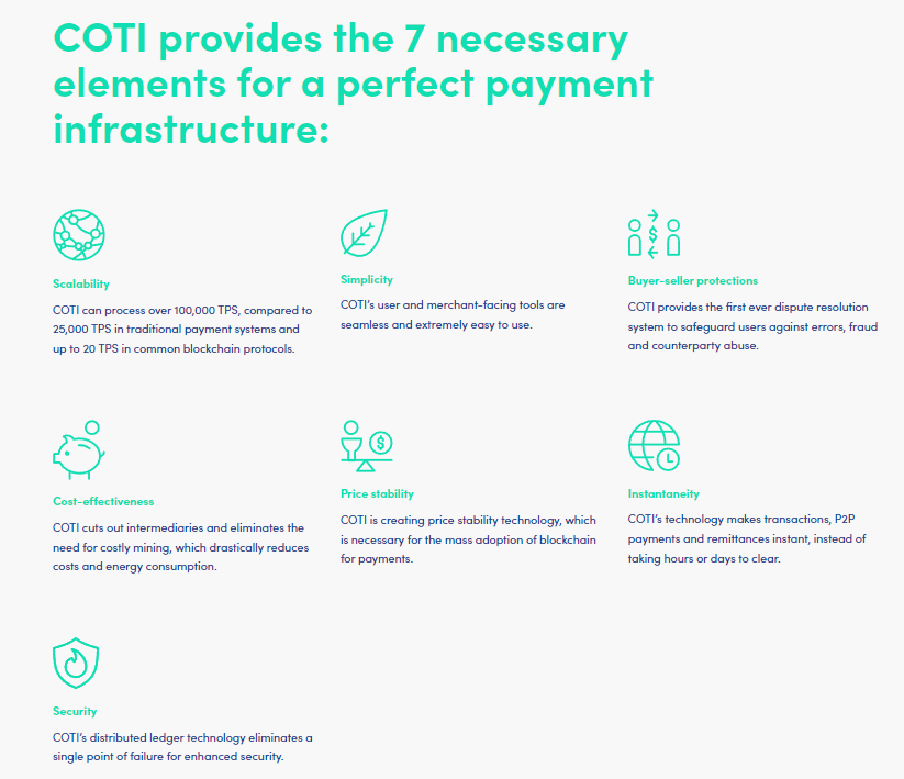COTI Crypto Price Potential For 2022-2030: What Is The Future Of The Coin?
